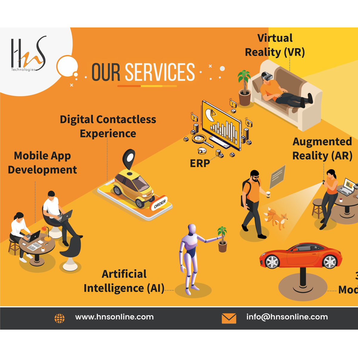 Hard n Soft Technologies